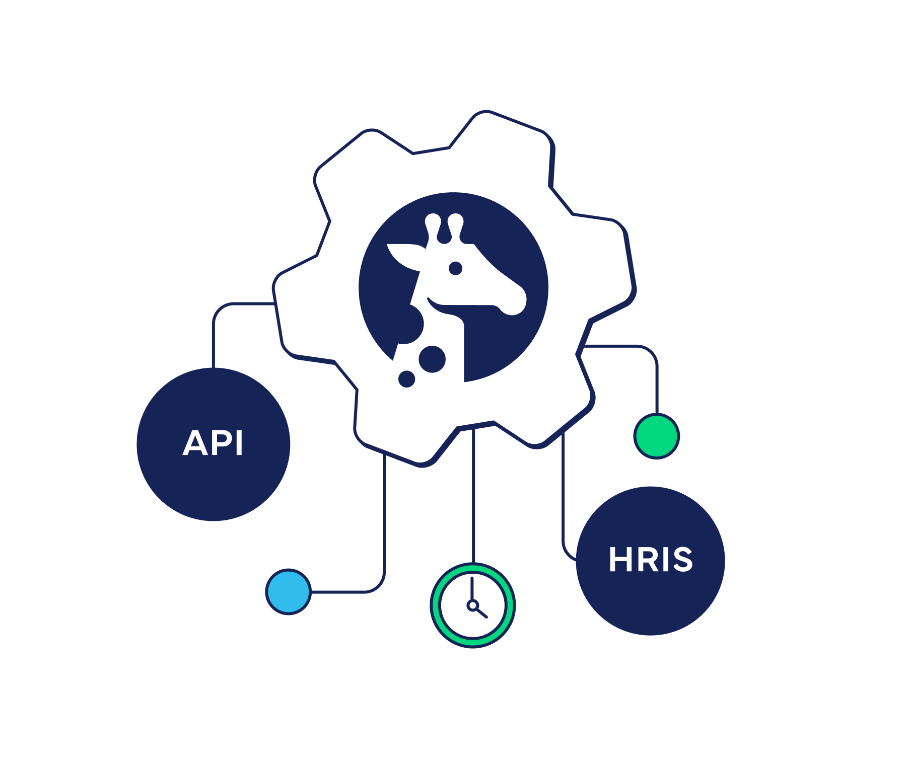 HireArt | Talent & Recruiting